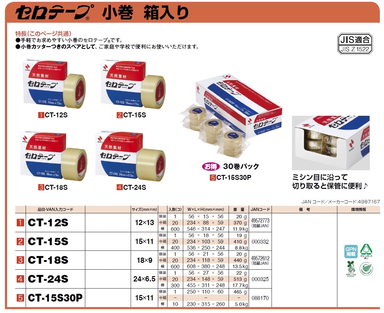 Ichiban Precision Sdn Bhd - Nichiban - Nichiban Tape